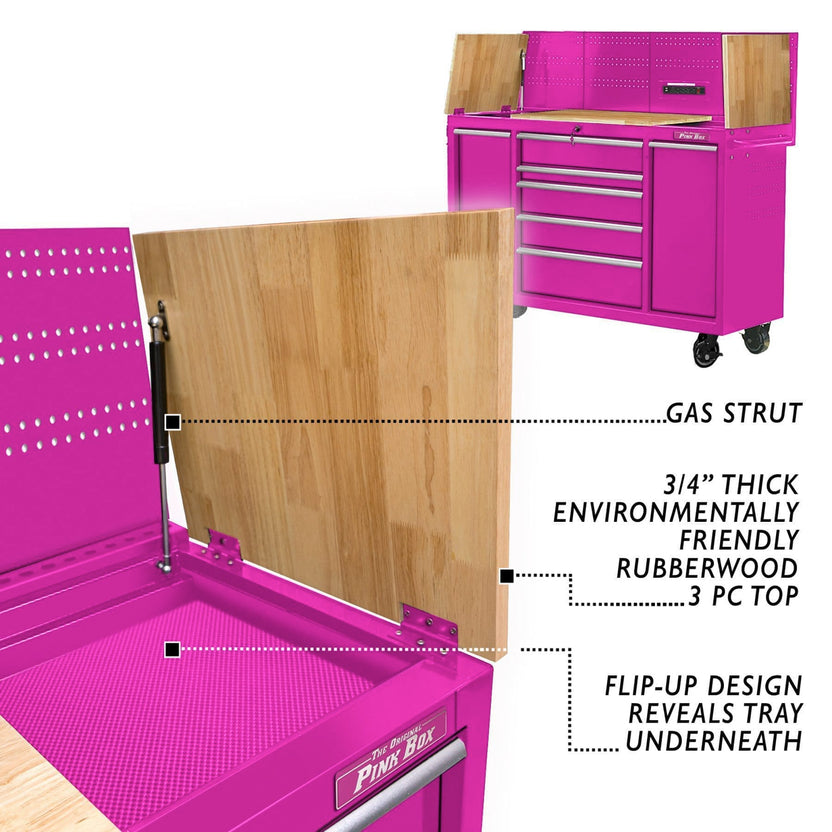Pink Tool Storage & Toolboxes | The Original Pink Box